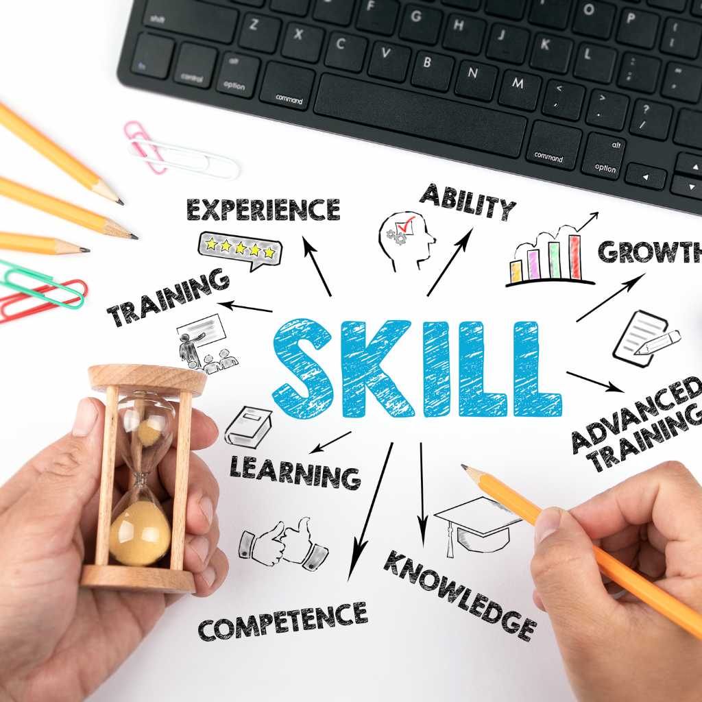 Marketing Trends 2024: Creativity & Career Growth